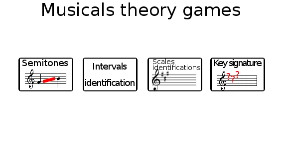 Musicals theory games - Music theory