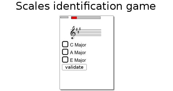 Scales identification game - Music theory