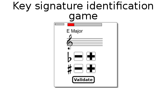 Key signature identification game - Music theory