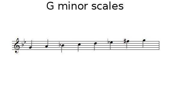G minor scale - Music theory