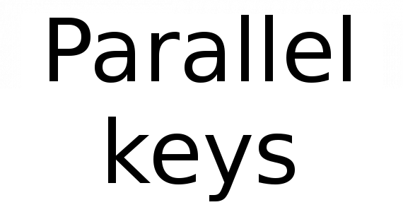 Parallel keys - Music theory