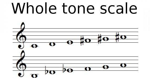 Whole-tone scale - Music theory