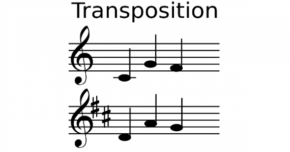 Transposition - Music theory