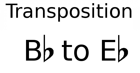 Transpose Bb to Eb - Music theory