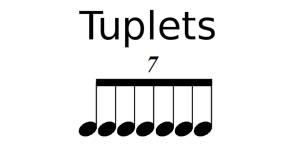 Tuplets - Music theory
