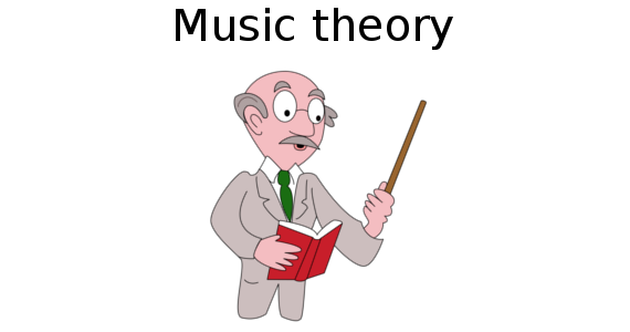Music theory: Why and how to learn music theory