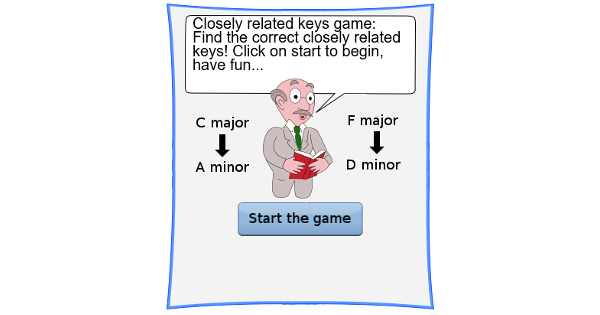 Closely related keys Game