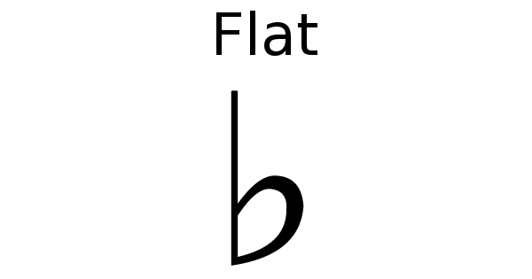 Flat - music theory