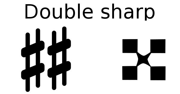 Double sharp - music theory
