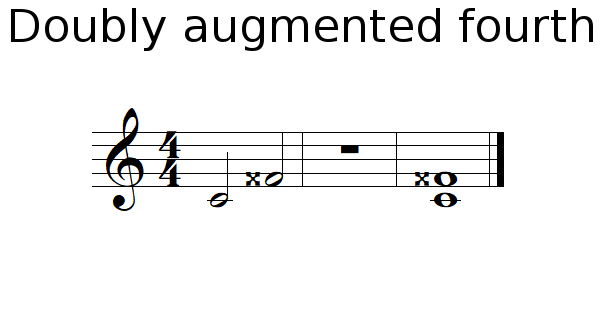 Doubly augmented fourth - music theory