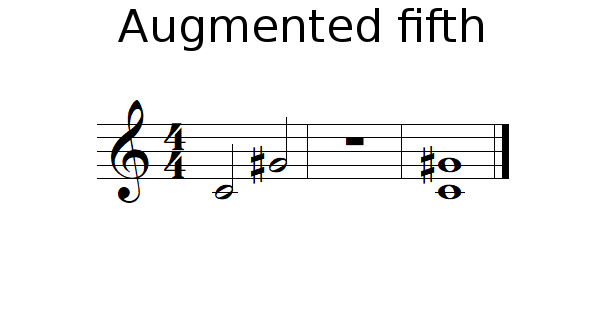 Augmented fifth - music theory