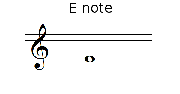 E music note - music theory