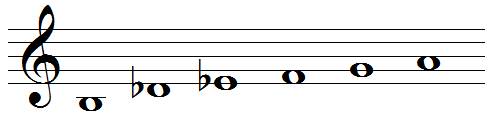 Whole-tone scale - Music theory
