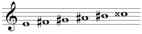 Whole-tone scale - Music theory