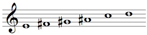 Whole-tone scale - Music theory